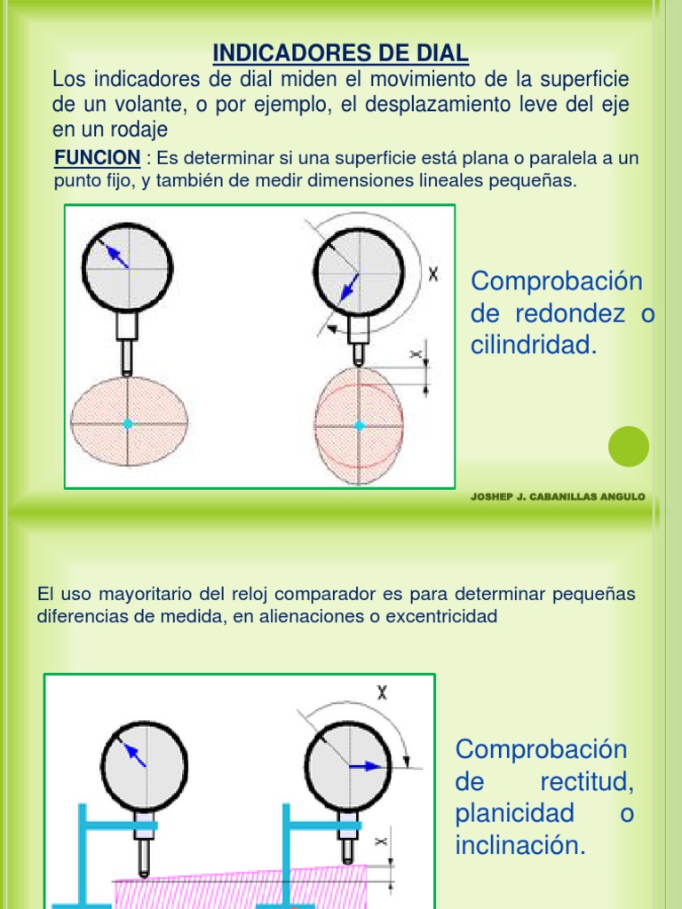 Indicadores de Dial | PDF | Observación científica | Enseñanza de ...
