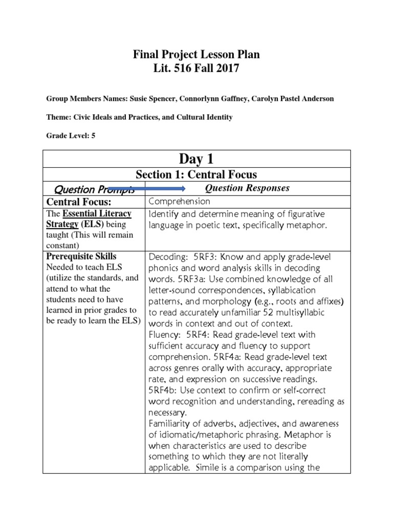 Final Project Lesson Plan Day 1 | PDF | Reading Comprehension | Reading ...