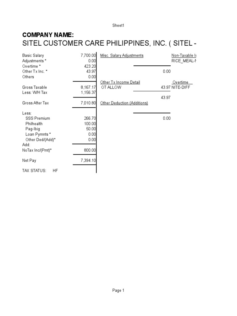 Sitel Customer Care Philippines, Inc. (Sitel - Peso Daily) | PDF