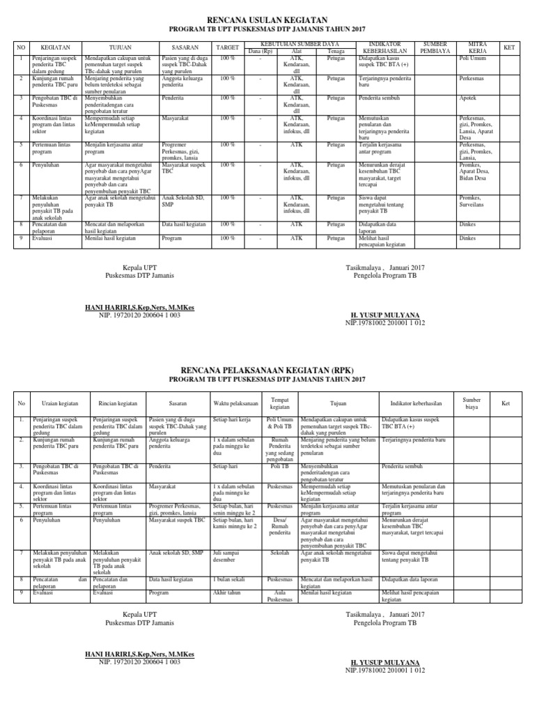 Ruk TB | PDF | Sains & Matematika