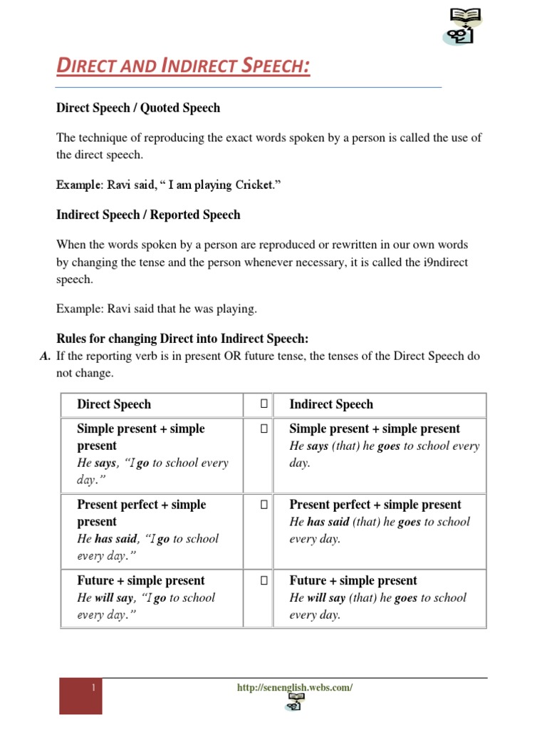 Direct Indirect | PDF | Verb | Morphology
