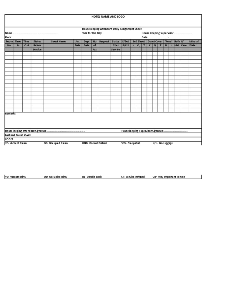 Housekeeping Daily Task Sheet | PDF