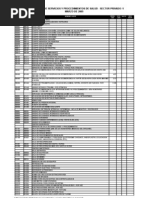 Clínicas Afiliadas Rimac - 01.06.2022 | PDF