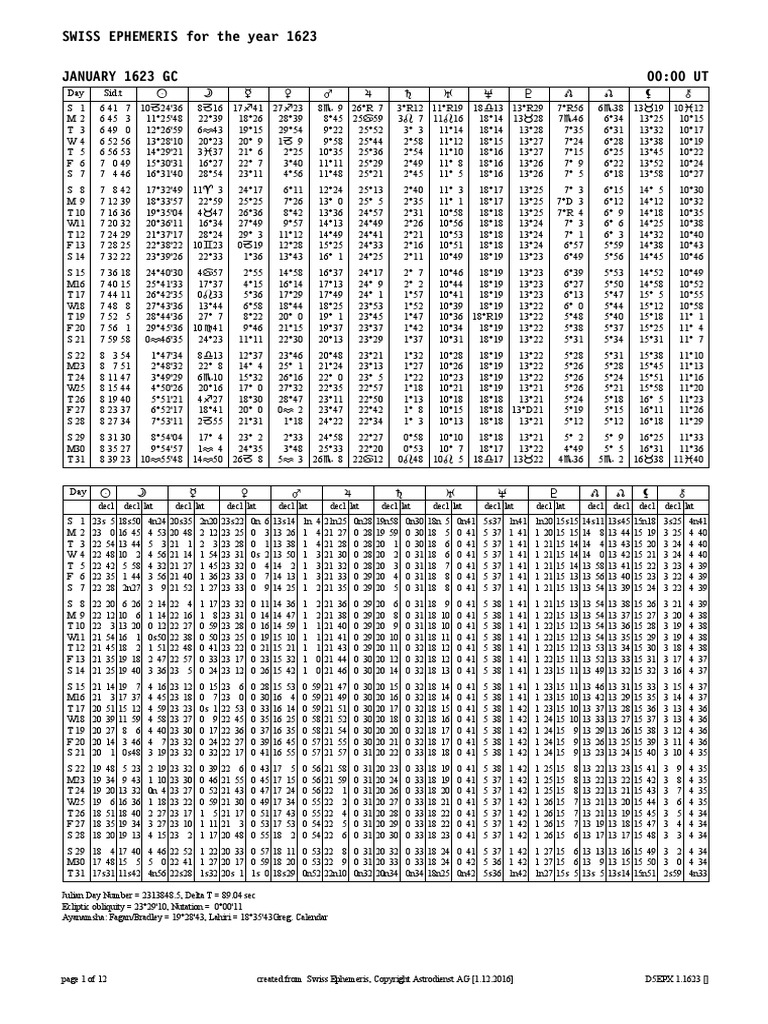 SWISS EPHEMERIS for the year 1623 January 1623 Gc 00:00 UT: A B C D E F ...