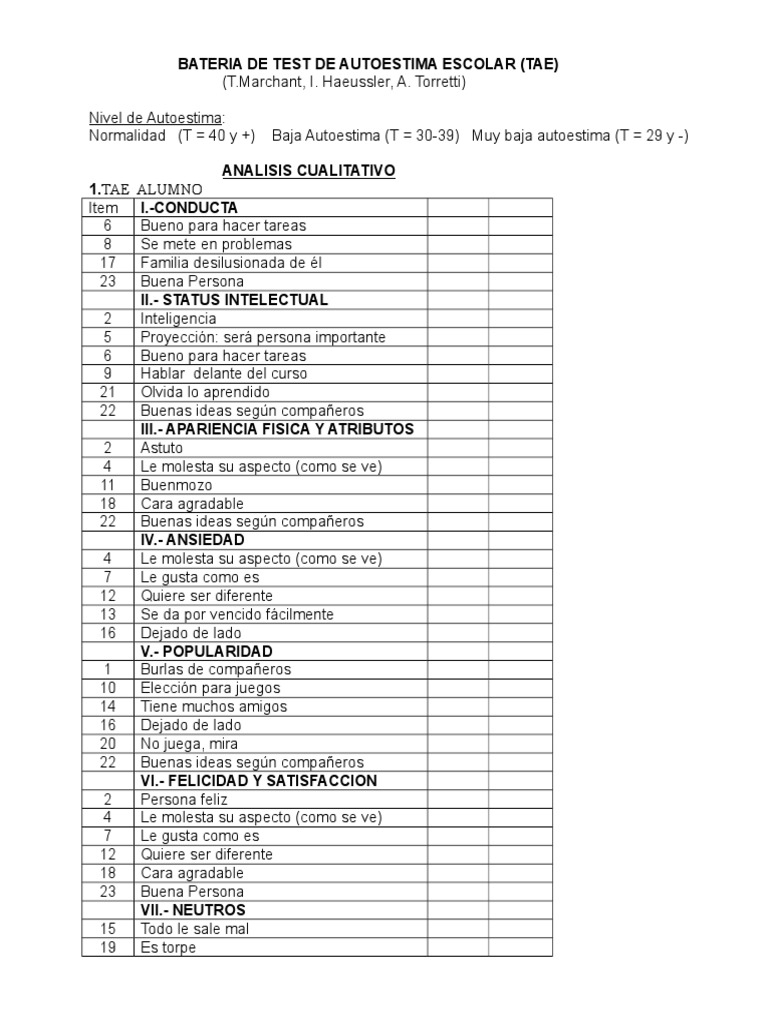 Análisis Cualitativo Batería de Tests de Autoestima Escolar (TAE) | PDF