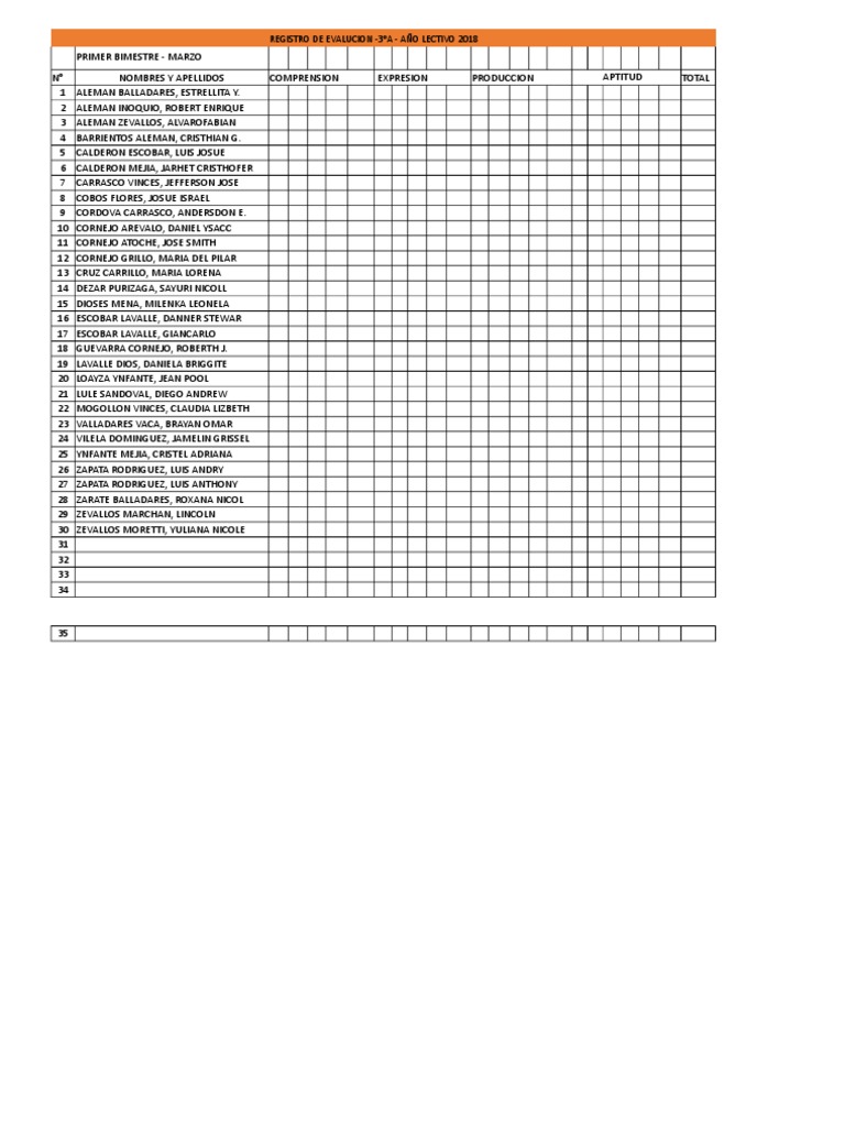 Registro de Notas | PDF