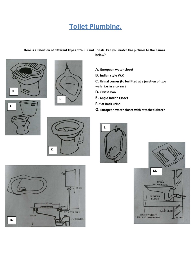 Engineering Plumbing House Plumbing Document 7.guide To Toilet Plumbing ...