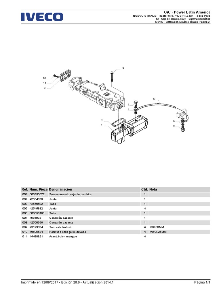 IVECO | PDF