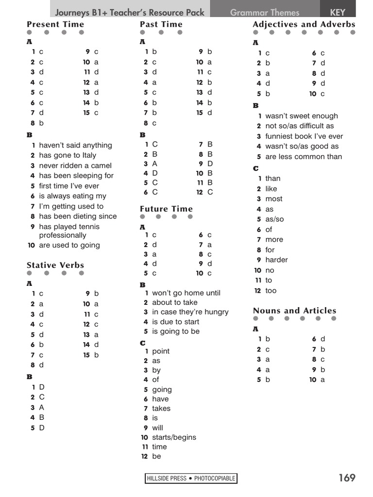 Grammar B1 2 Pdf Pdf Languages Language Arts Discipline