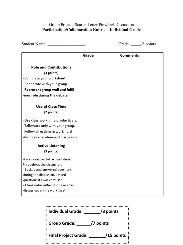 TSL Pinwheel Character Discussion Grading Rubric | PDF