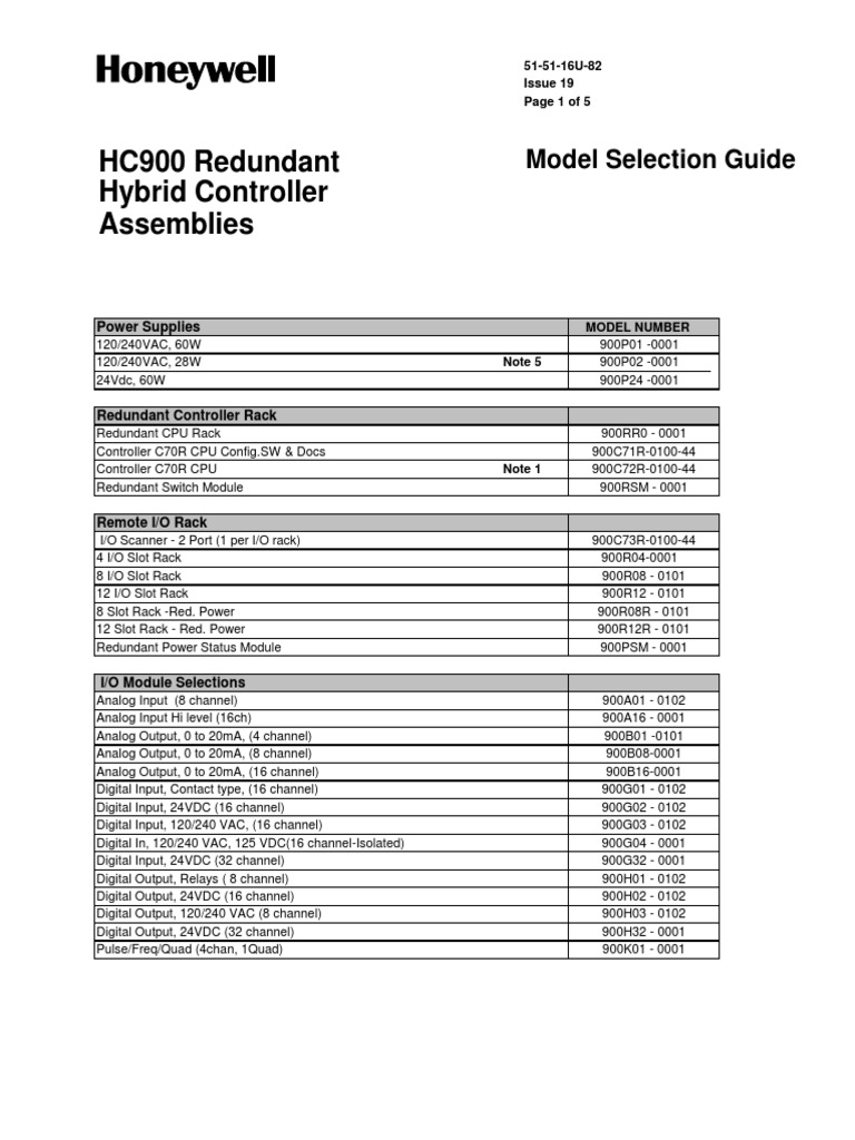 Scanner para Hc900 de I o Remotas Honeywell 231 | PDF | Input/Output ...