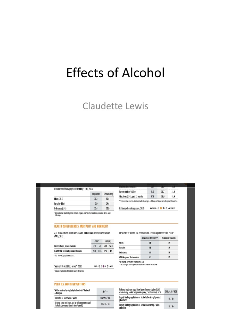 Effects of Alcohol: Claudette Lewis | PDF | Psychology | Behavioural ...