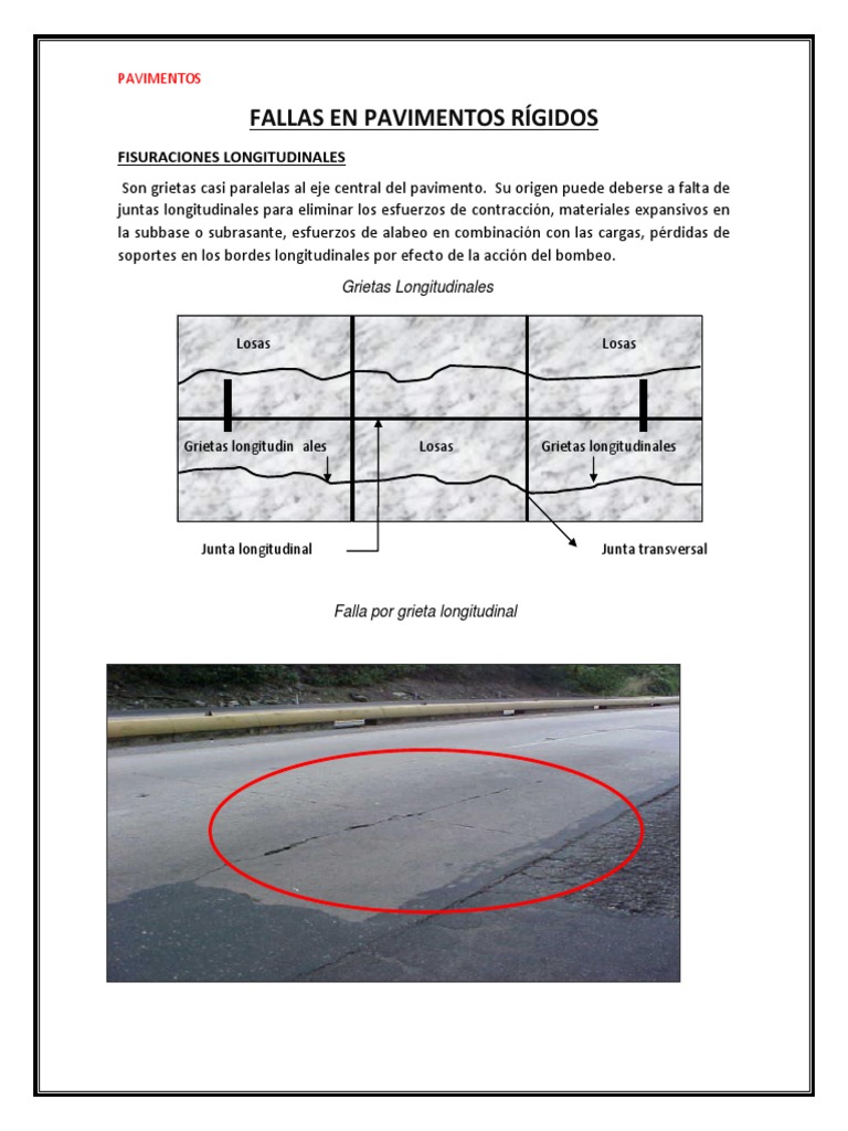 Fallas de Pavimentos Rígidos | PDF | Falla (geología) | Medición