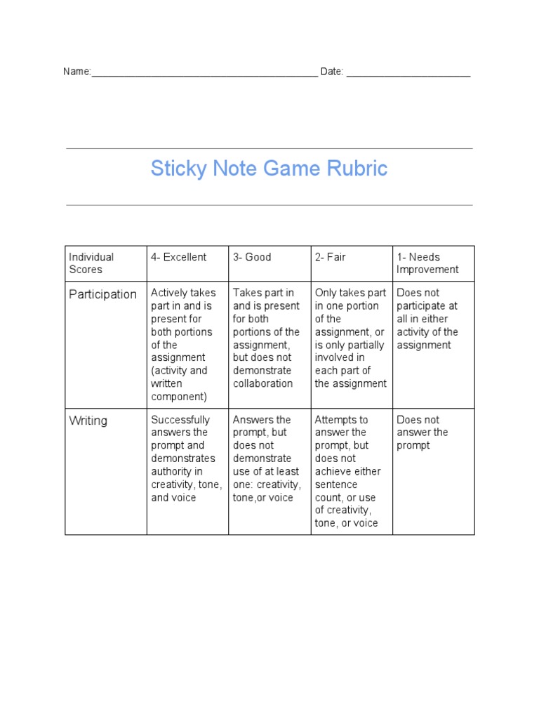 Sticky Note Game Rubric: Participation | PDF