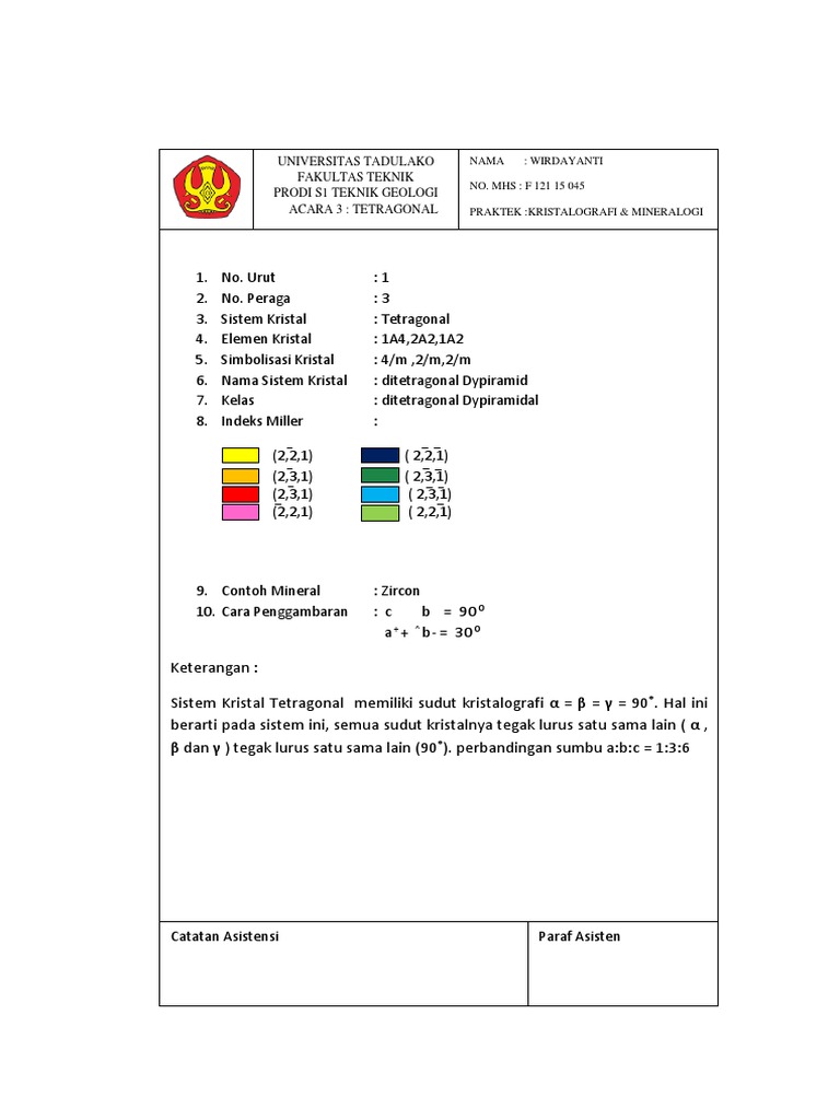 Ditetragonal Dypiramid | PDF | Metode & Bahan Ajar | Sains & Matematika