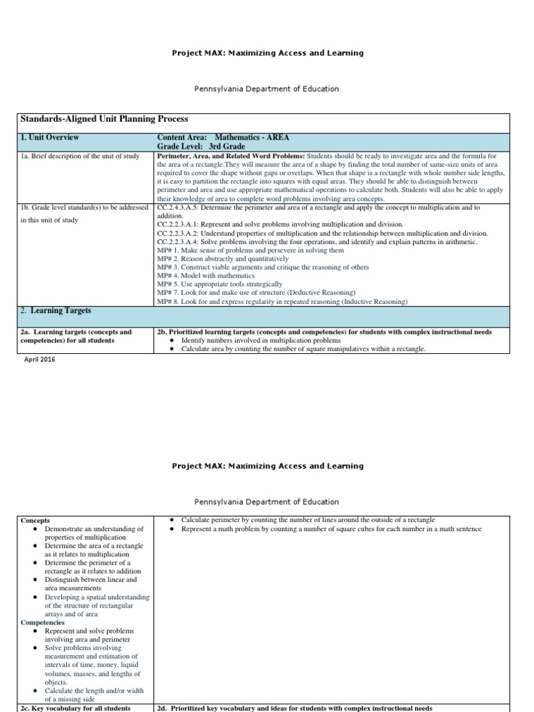 Standards-Aligned Unit Planning Process: 1. Unit Overview Content Area ...