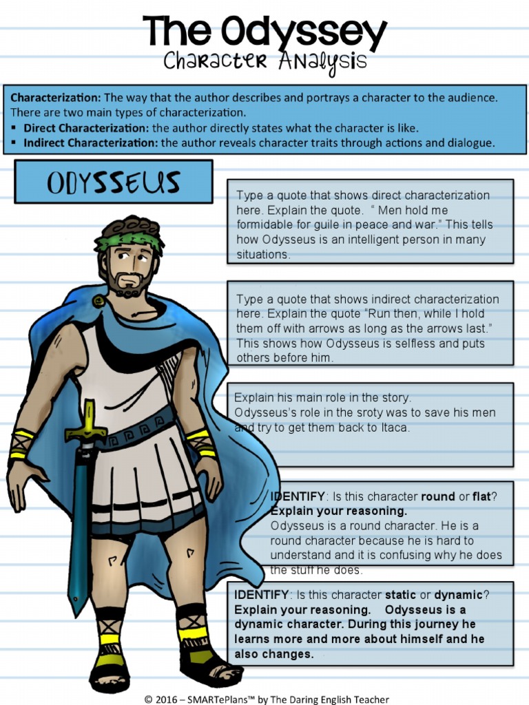 The Odyssey Characters