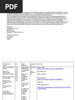 Ubd Lesson Plan Elementary 4th-5th Grade Spanish | PDF | Cognitive ...