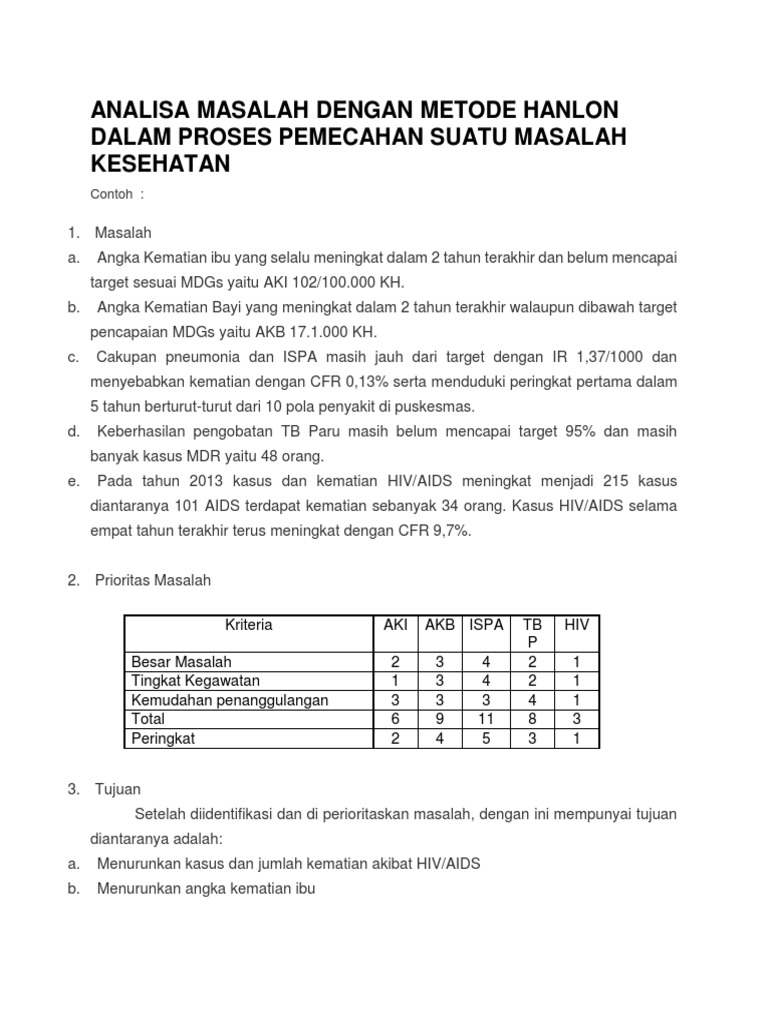 Contoh Metode Hanlon | PDF