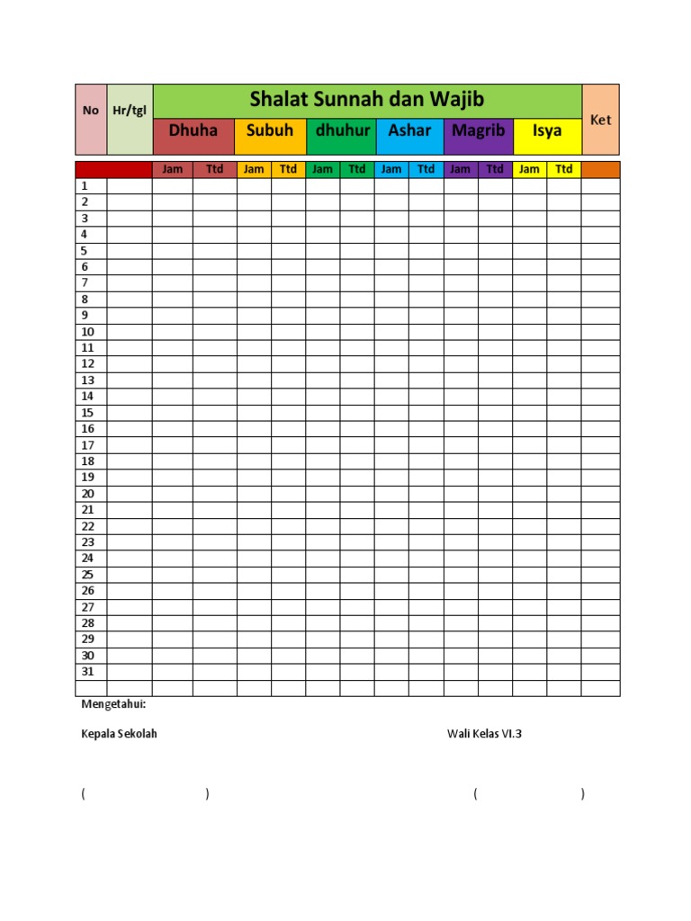 Shalat Sunnah Dan Wajib: Dhuha Subuh Dhuhur Ashar Magrib Isya | PDF