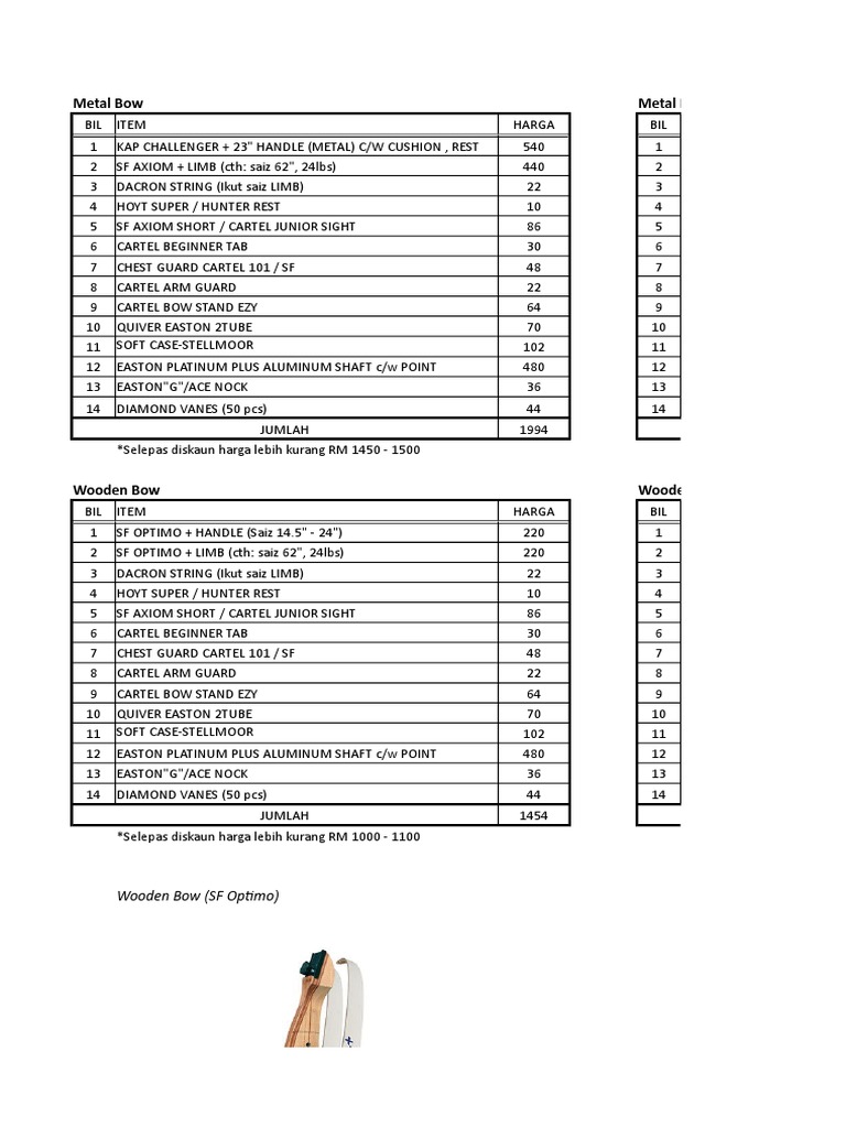 Metal Bow Metal Bow: Wooden Bow (SF Optimo) | PDF
