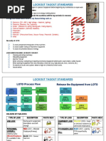 LOTO Register | PDF