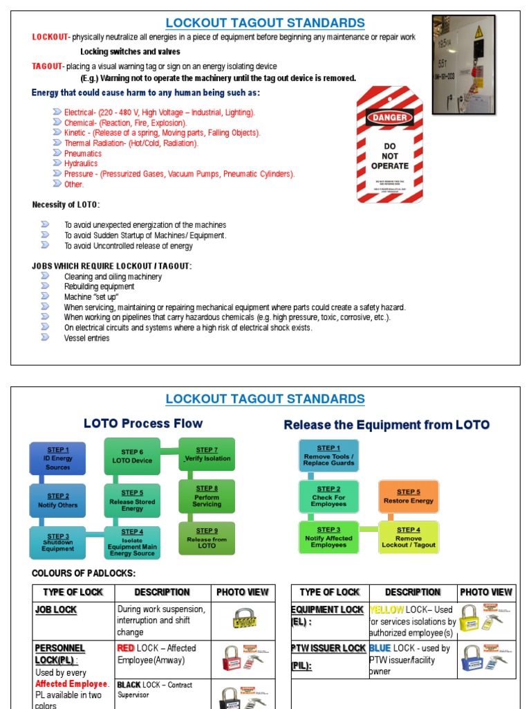 LOTO Training Material | Download Free PDF | Safety | Applied And ...