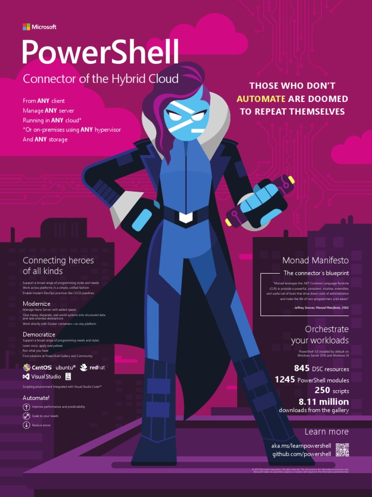 Powershell Poster Pdf Computing Platforms Microsoft Windows 4464