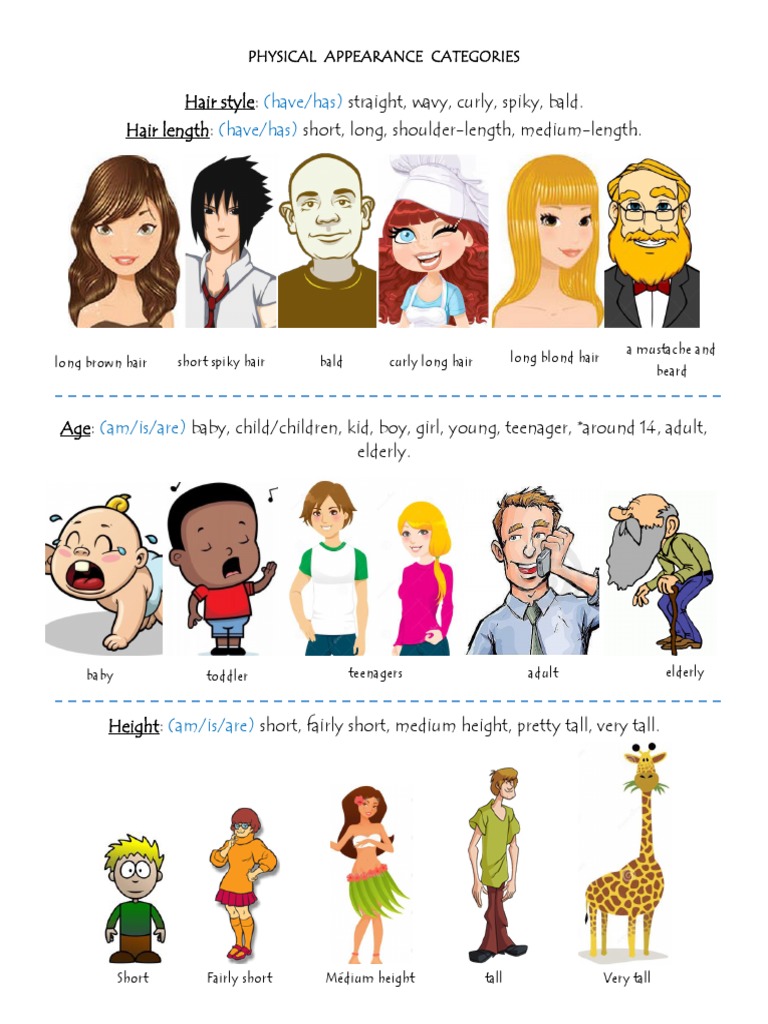 Physical Appearance Vocabulary | PDF