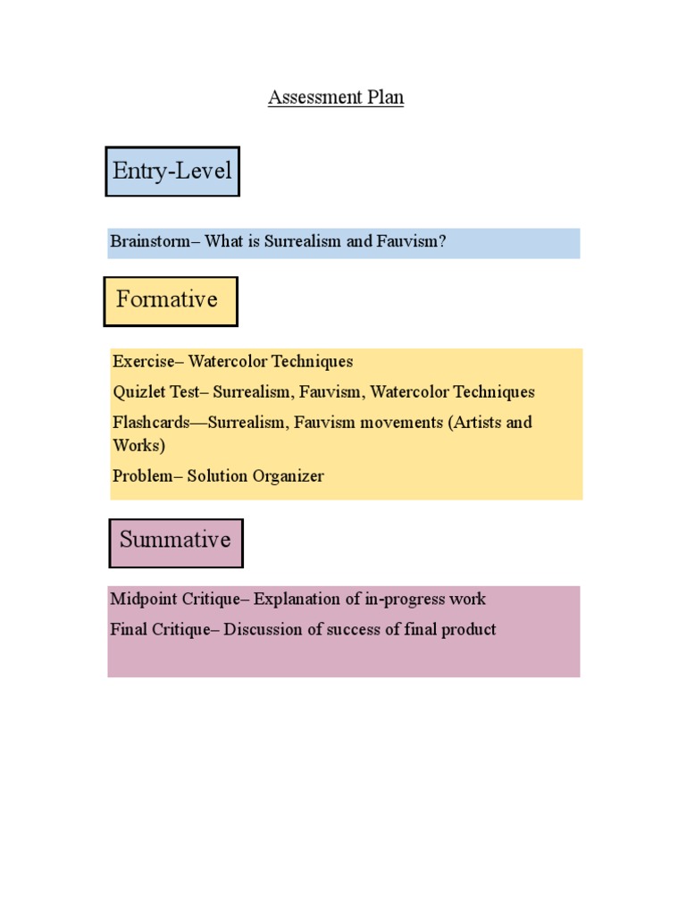 Entry-Level: Assessment Plan | PDF