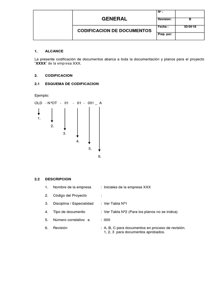 General: Codificacion De Documentos | Informática y tecnología de la ...