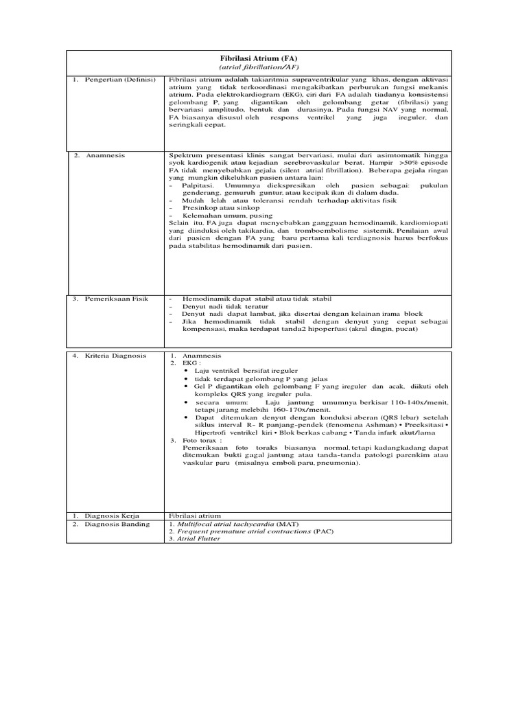 Fibrilasi Atrium PPK | PDF
