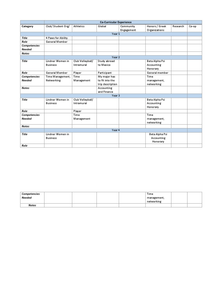 Co-Curricular Plan 411 | PDF