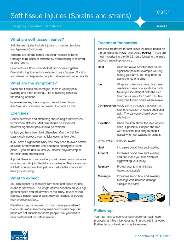 Soft Tissue Injury | PDF | Musculoskeletal System | Clinical Medicine