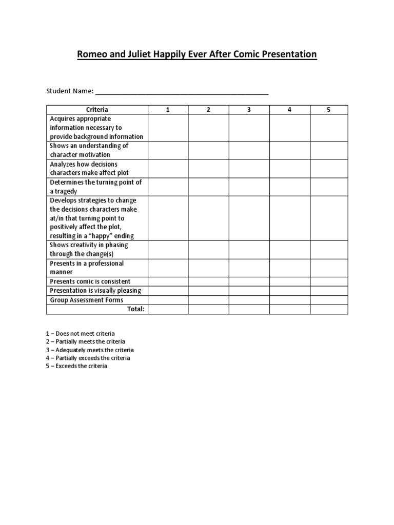 Summative Assessment Rubric | PDF