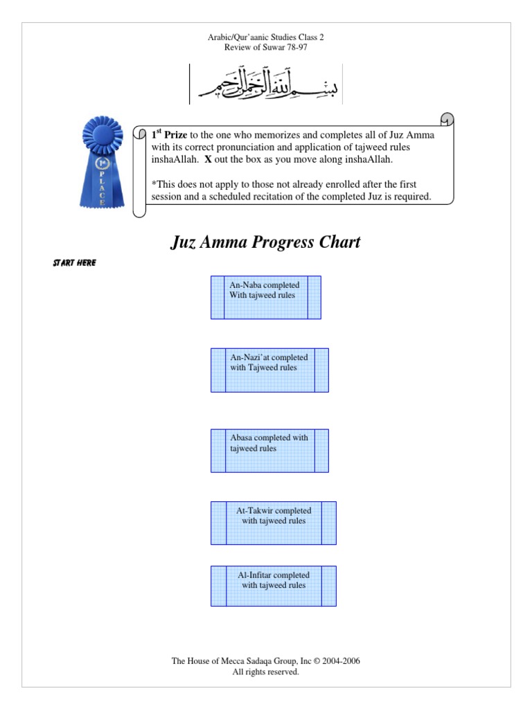 Juz Amma Progress Chart | PDF | Semitic Words And Phrases | Medieval ...