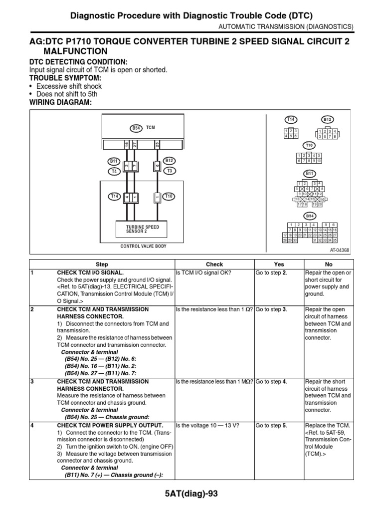 Subaru 2008 Service Manual - P1710 | PDF | Automatic Transmission ...