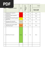 Fidic Timeline | PDF | Employment | Adjudication