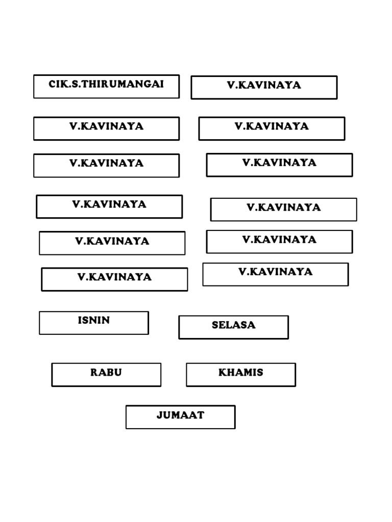 Cik.S.Thirumangai V.Kavinaya | PDF