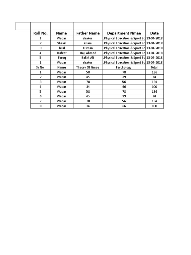 Roll No. Name Father Name Department Nmae Date | PDF