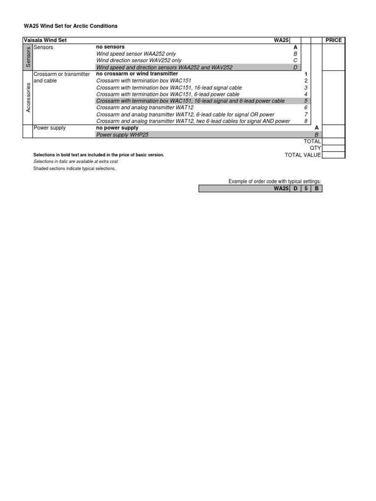 WA25 OrderForm USA 27480 | PDF | Cable Television | Electronic Engineering