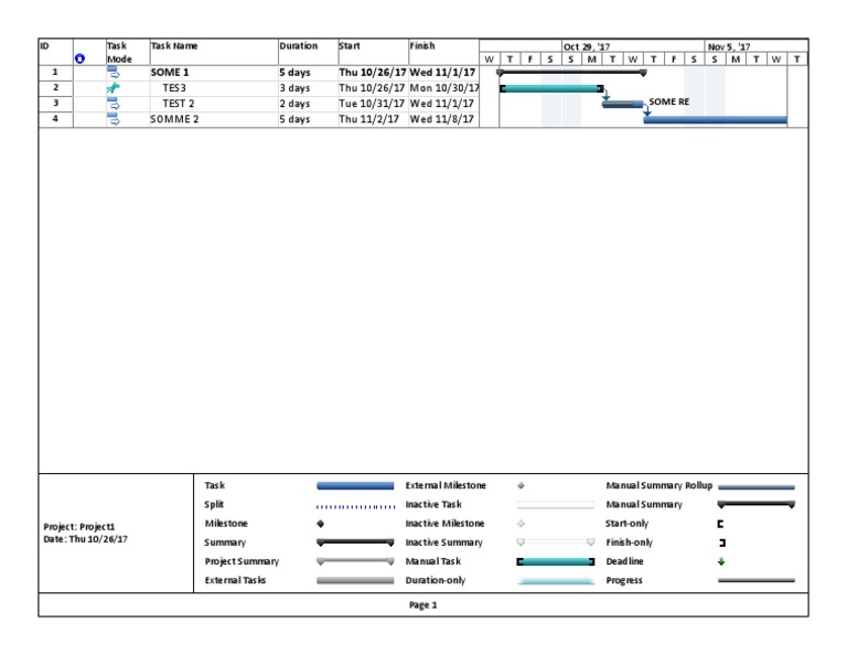 Microsoft Project File Sample | PDF