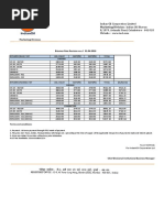 SPF 2000 Bill Forms | PDF | Rupee | Pension