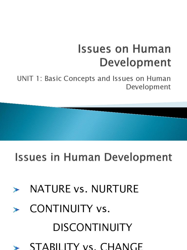 1.3 Issues on Human Development