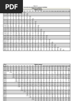Manual de Evaluación REEL-3 en Español | PDF | Patología del habla y ...