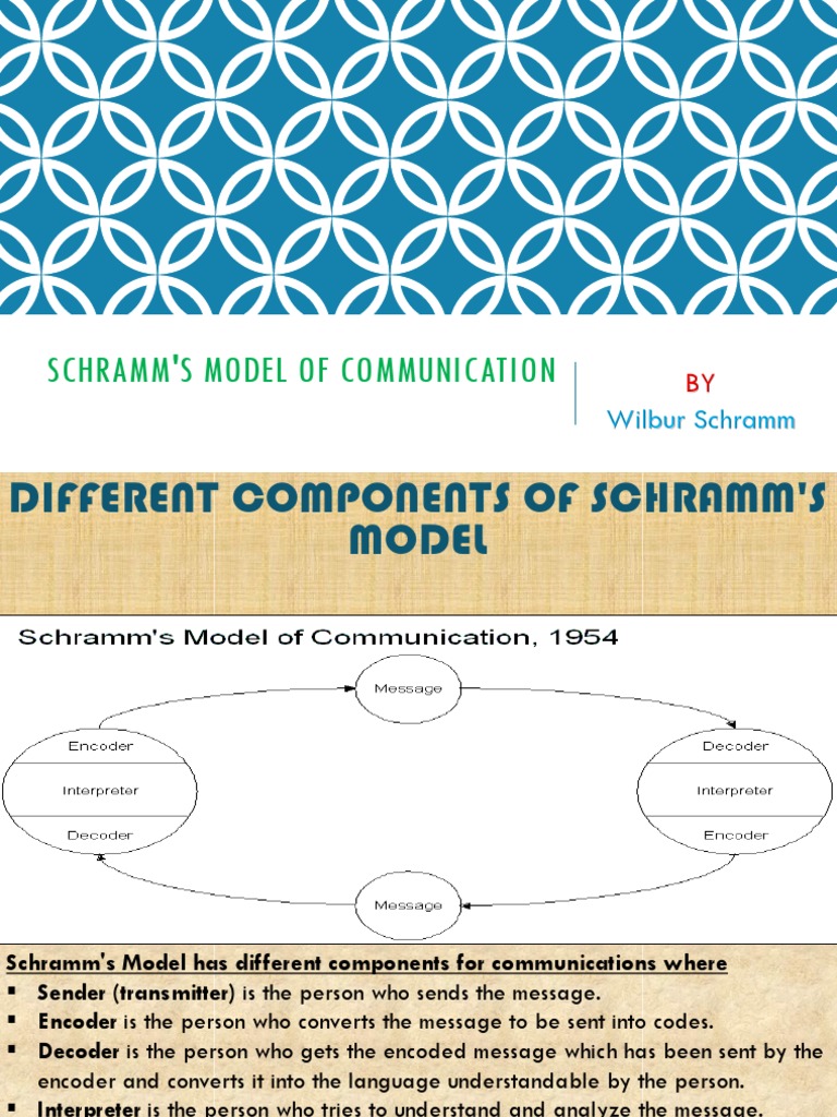 Schramm's Model of Communication | PDF | Computers