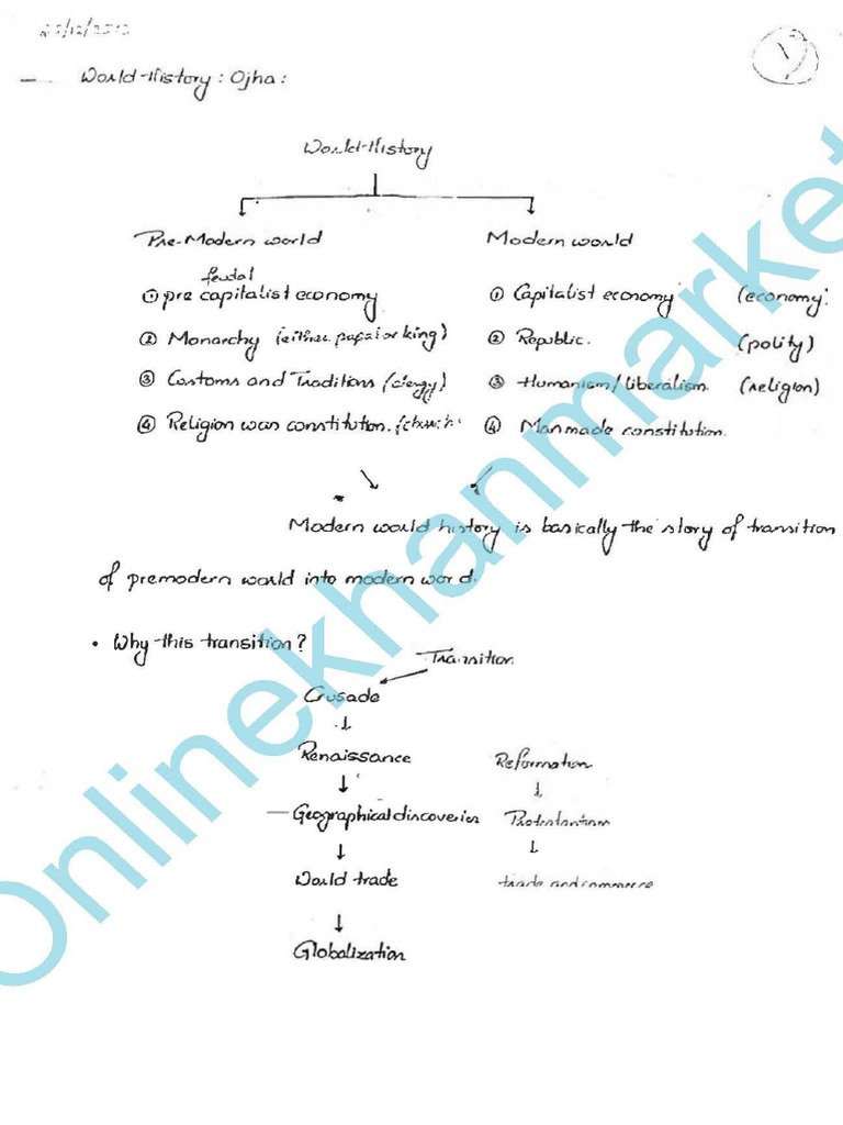 World History Class Notes OJHA Sir Vajiram and Ravi | PDF