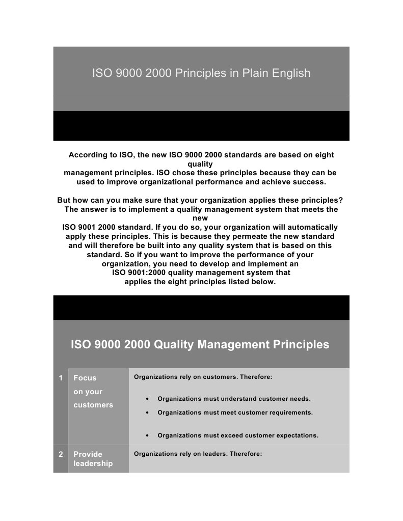 ISO 9000 2000 Principles in Plain English | PDF | Iso 9000 | Quality ...
