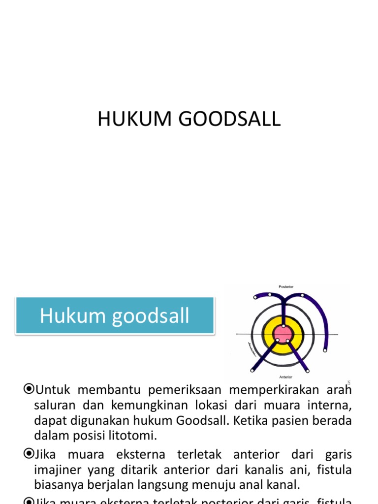 Hukum Goodsall | PDF