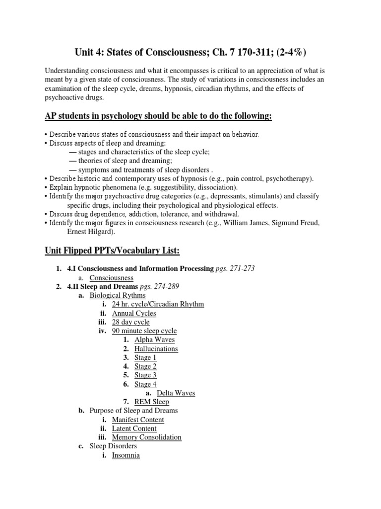 Unit 4: States of Consciousness Ch. 7 170-311 (2-4%) : AP Students in ...
